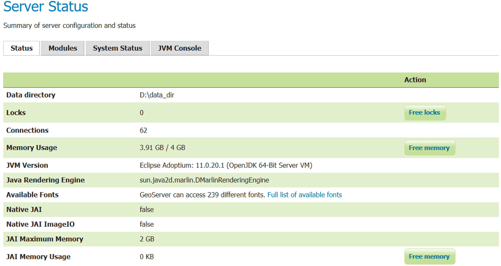 GeoServer Memory Usage Optimisation - GeoServer User - OSGeo Discourse