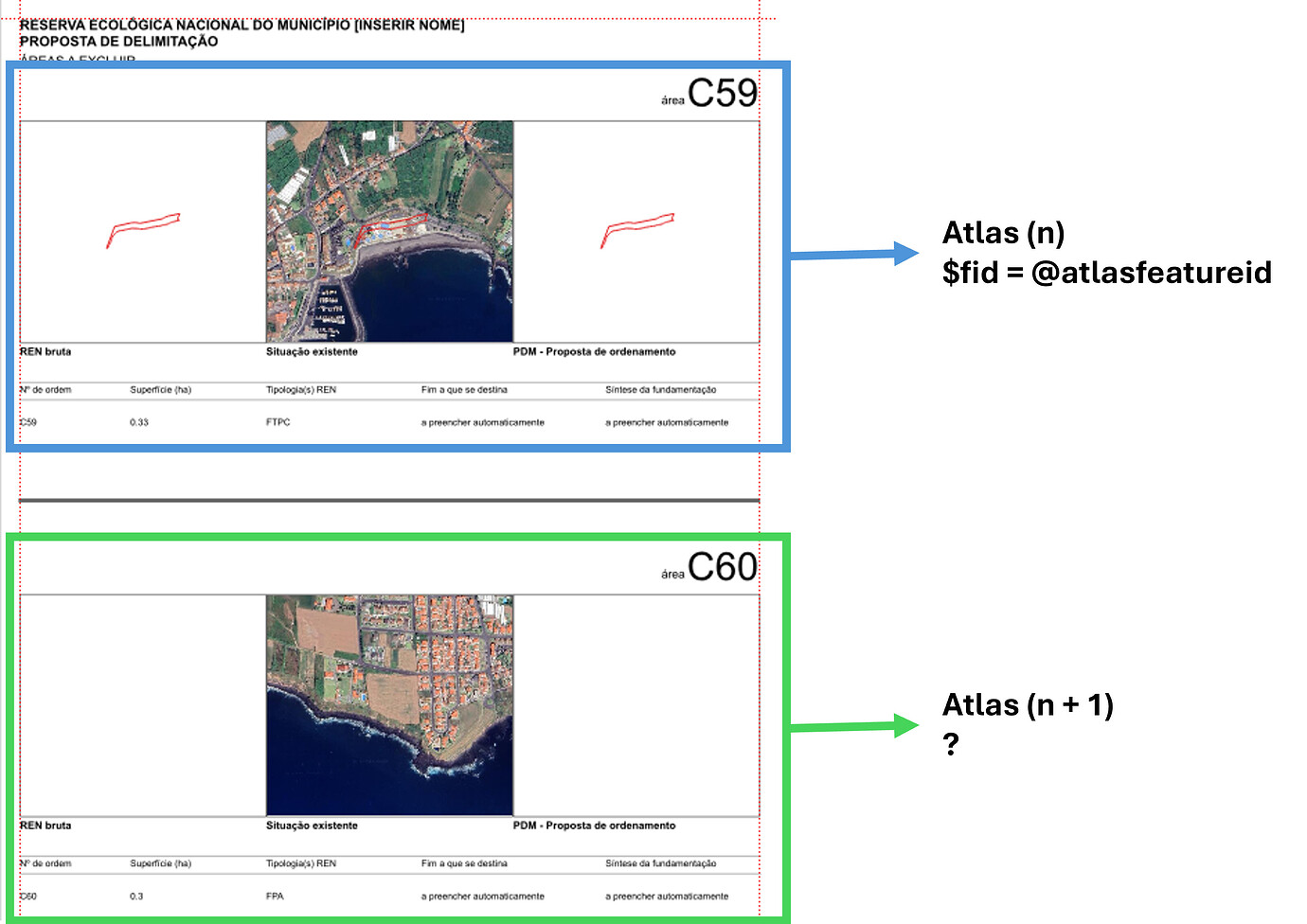 Multiple features per page in QGIS Atlas Layout - QGIS US - OSGeo Discourse