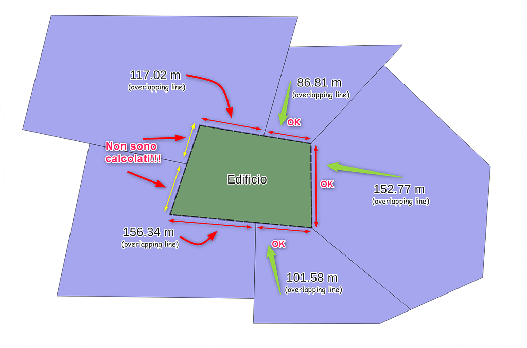 Espressione di QGIS - overlay_intersects - QGIS-it-user - OSGeo Discourse