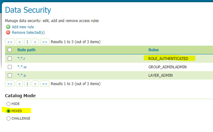 [Geoserver-users] Password-protected WMS - GeoServer User - OSGeo Discourse