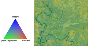 [GRASS-user] Triangle plot with correspoding map - GRASS user - OSGeo Discourse